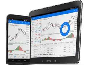MT4 Metatrader 4 platform for Android | MT4 Android Mobile Trading App