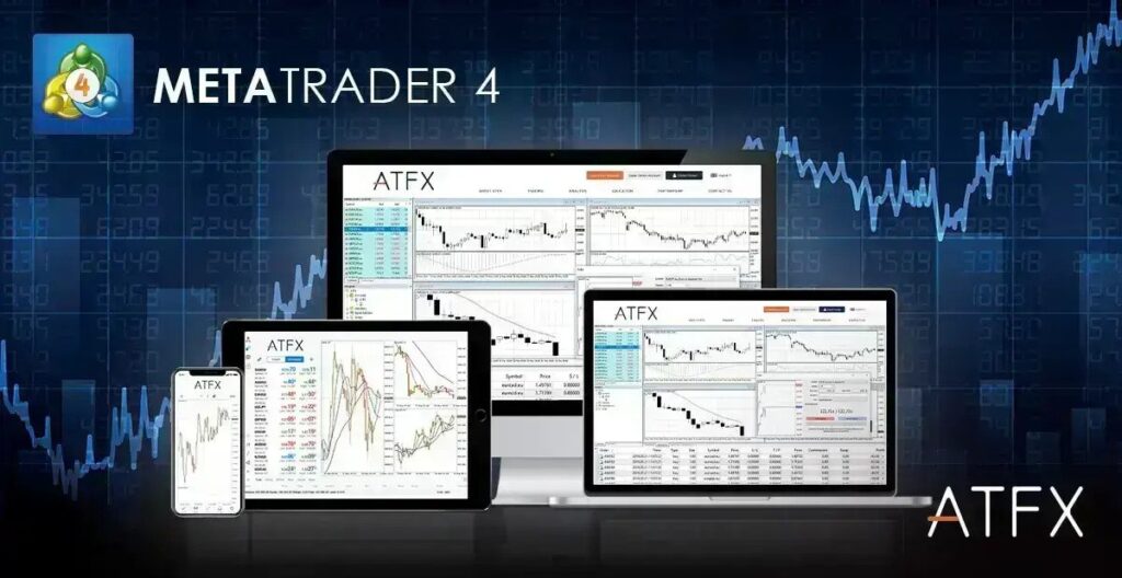 MetaTrader 4 - Most Popular Trading Platform